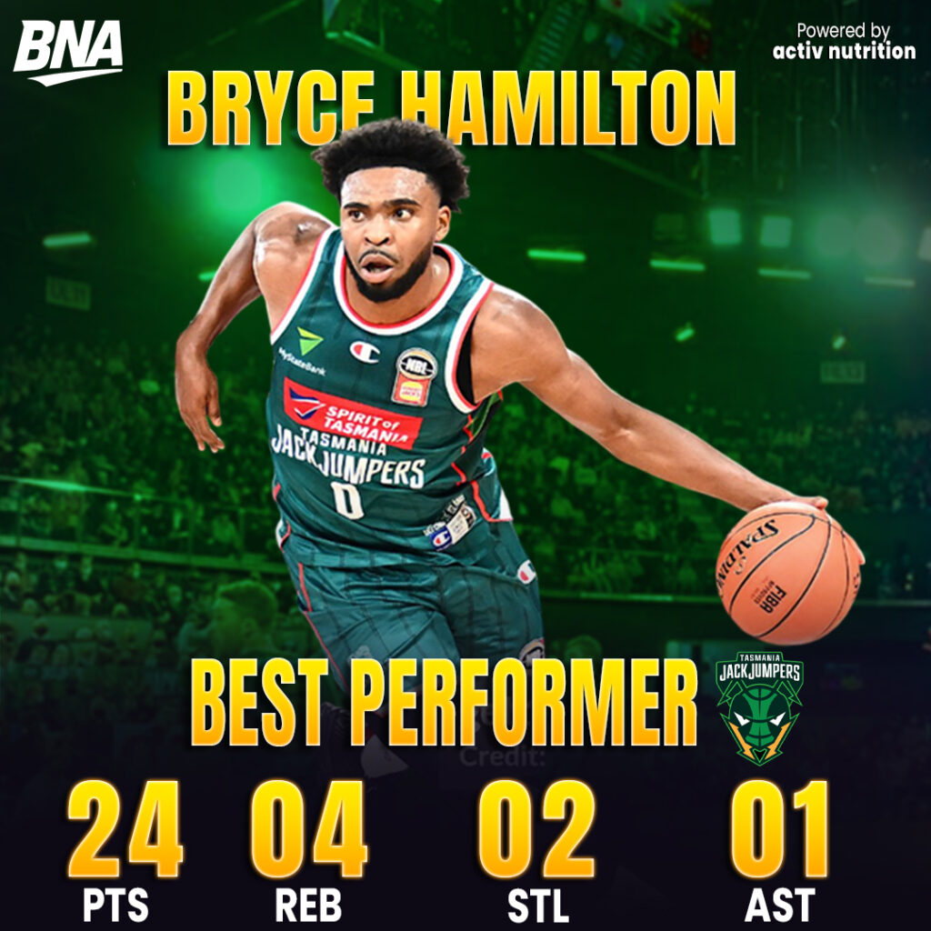 Milton Doyle Leads Melbourne United Past JackJumpers - Basketball News ...