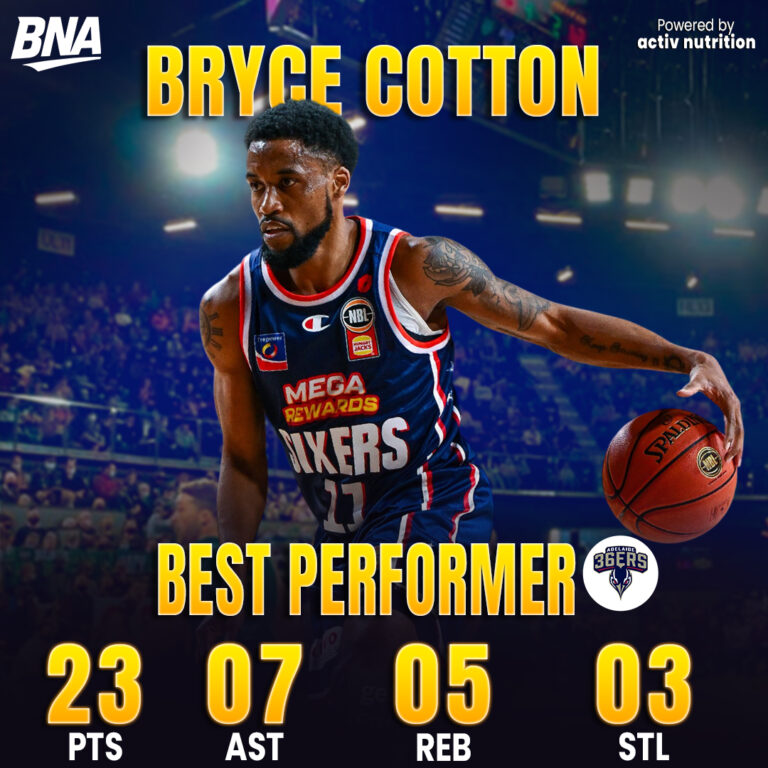 Wildcats Outlast 36ers Despite Bryce Cotton’s Seven Triples ...